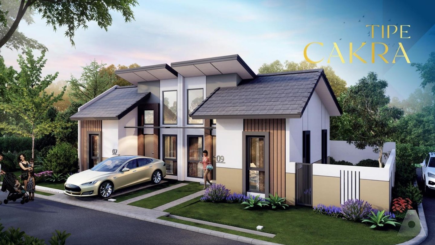 Type Rumah Anandaya Home